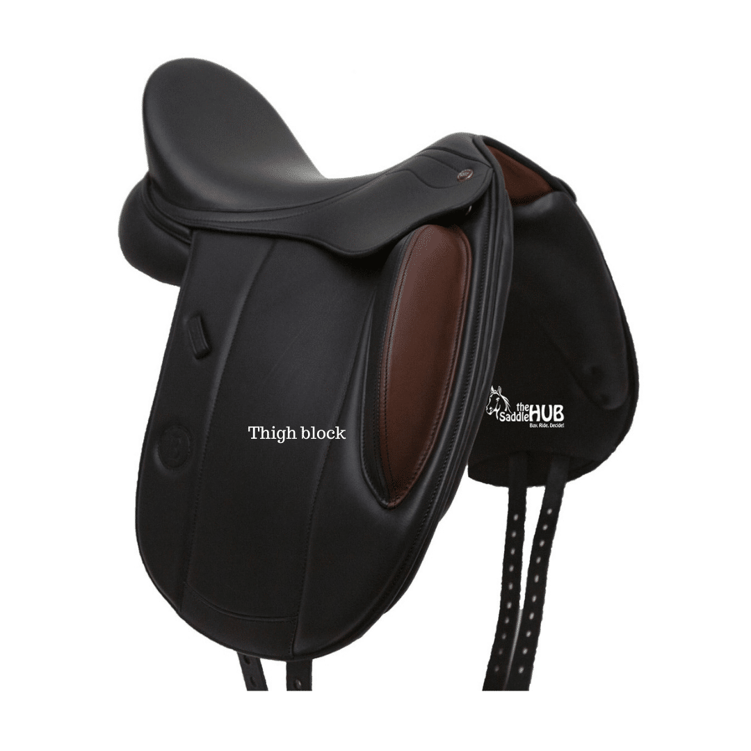 Know your saddle, love your saddle - Equestrian Hub