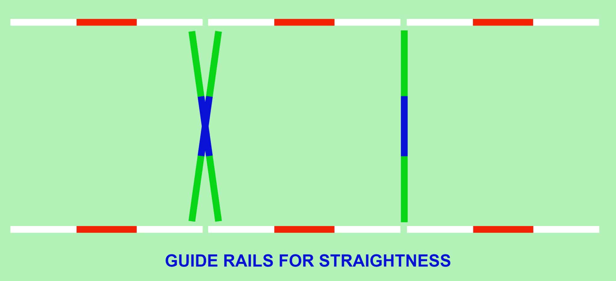 Bristers Brief: Show jumping with a young horse - Equestrian Hub